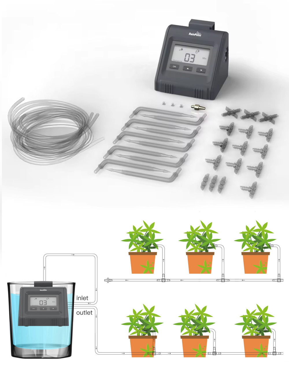 RainPoint® IK10P - Indoor micro drip irrigation system. Manu